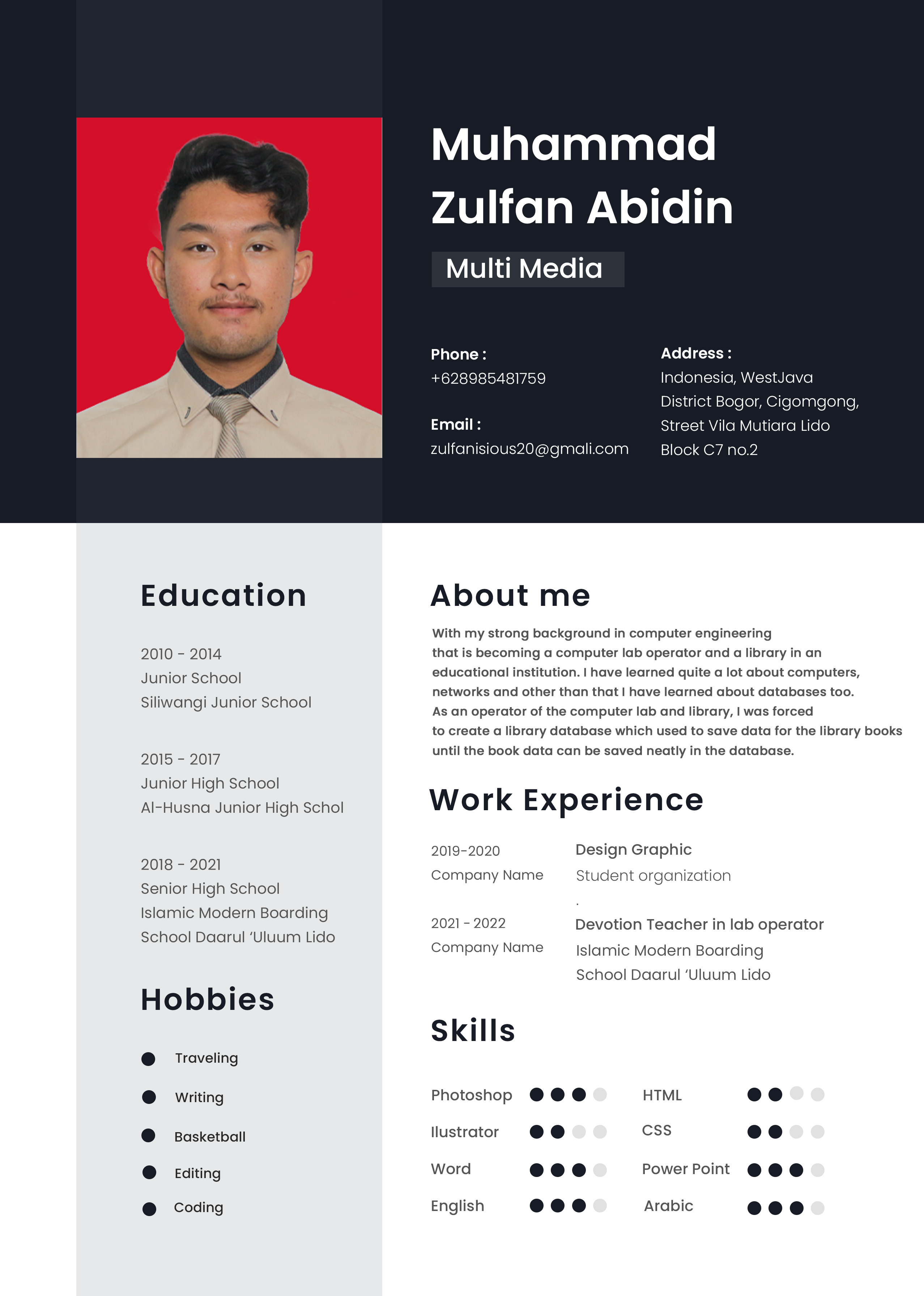 Muhammad Zulfan Abidin